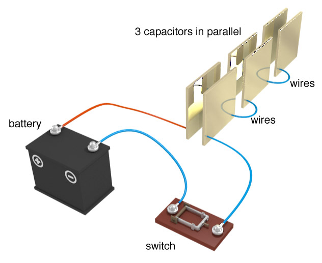 Notes for capacitance, J. Hedberg © 2018