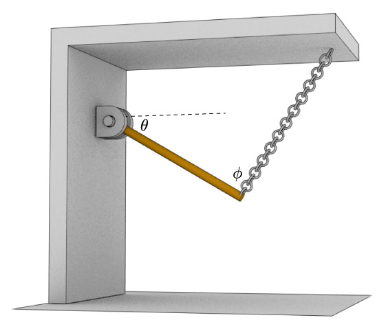 Solved: A Rod Is Attached To A Wall By A Hinge On One End.... | Chegg.com