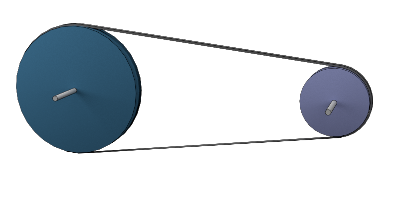 Solved a)If the wheels have the same angular momentum about | Chegg.com